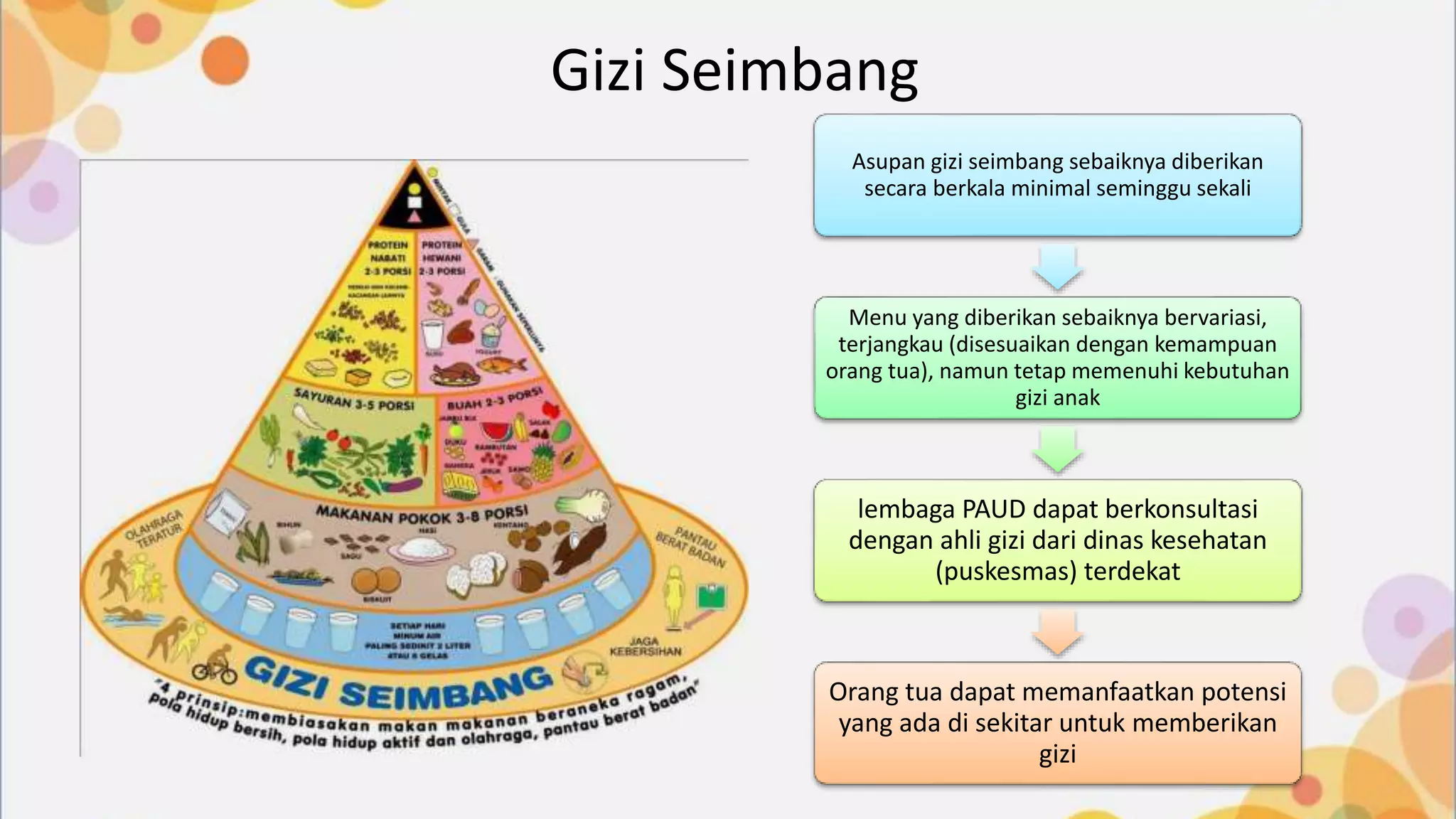 PENDIDIKAN HOLISTIK INTEGRATIF BAGI ANAK USIA DINI.pptx