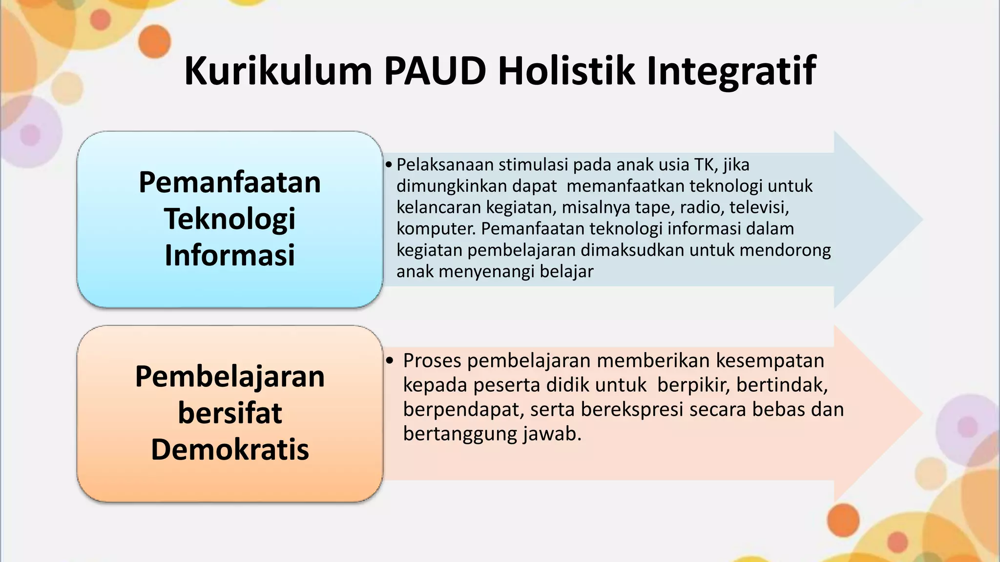PENDIDIKAN HOLISTIK INTEGRATIF BAGI ANAK USIA DINI.pptx