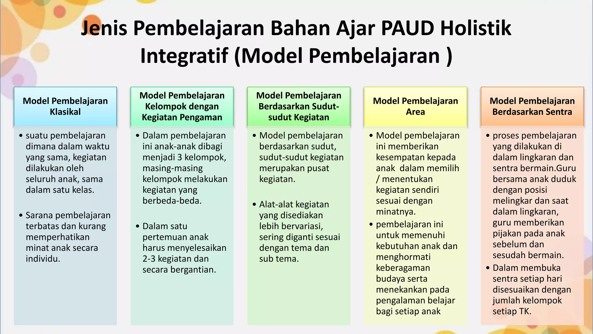 PENDIDIKAN HOLISTIK INTEGRATIF BAGI ANAK USIA DINI.pptx