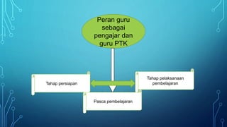 ppt_modul 4 baru.pptx