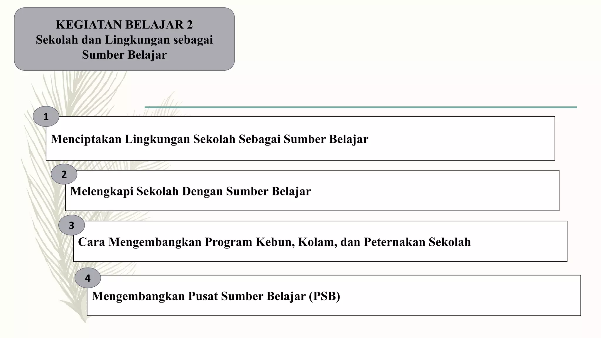 _PPT Modul 4_PKR.pptx