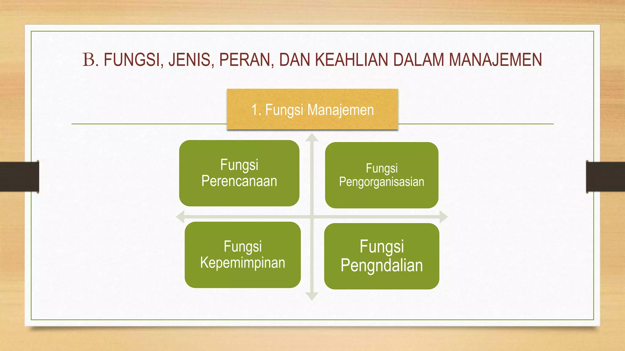 Ppt modul 5 | PPT