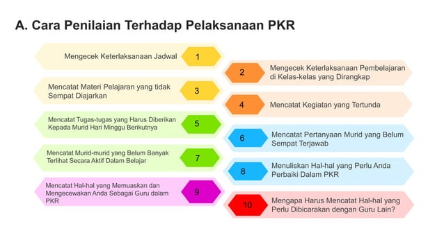 PPT Modul 5.pptx