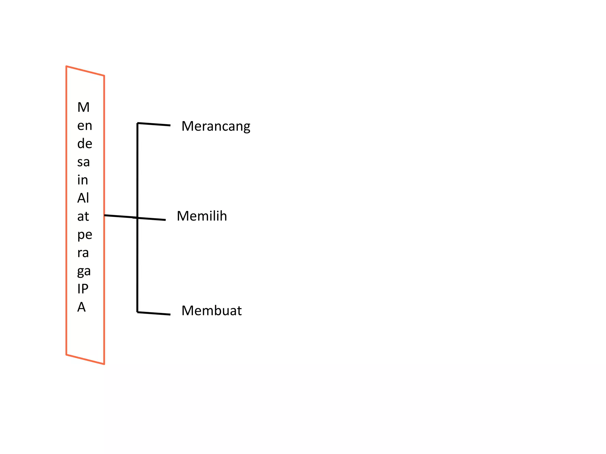 PPT Modul 5 IPA.pptx
