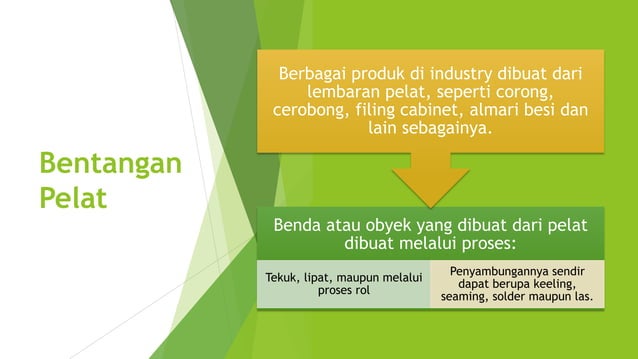 Materi II: Presentasi M5 KB1 - Bentangan | PPT