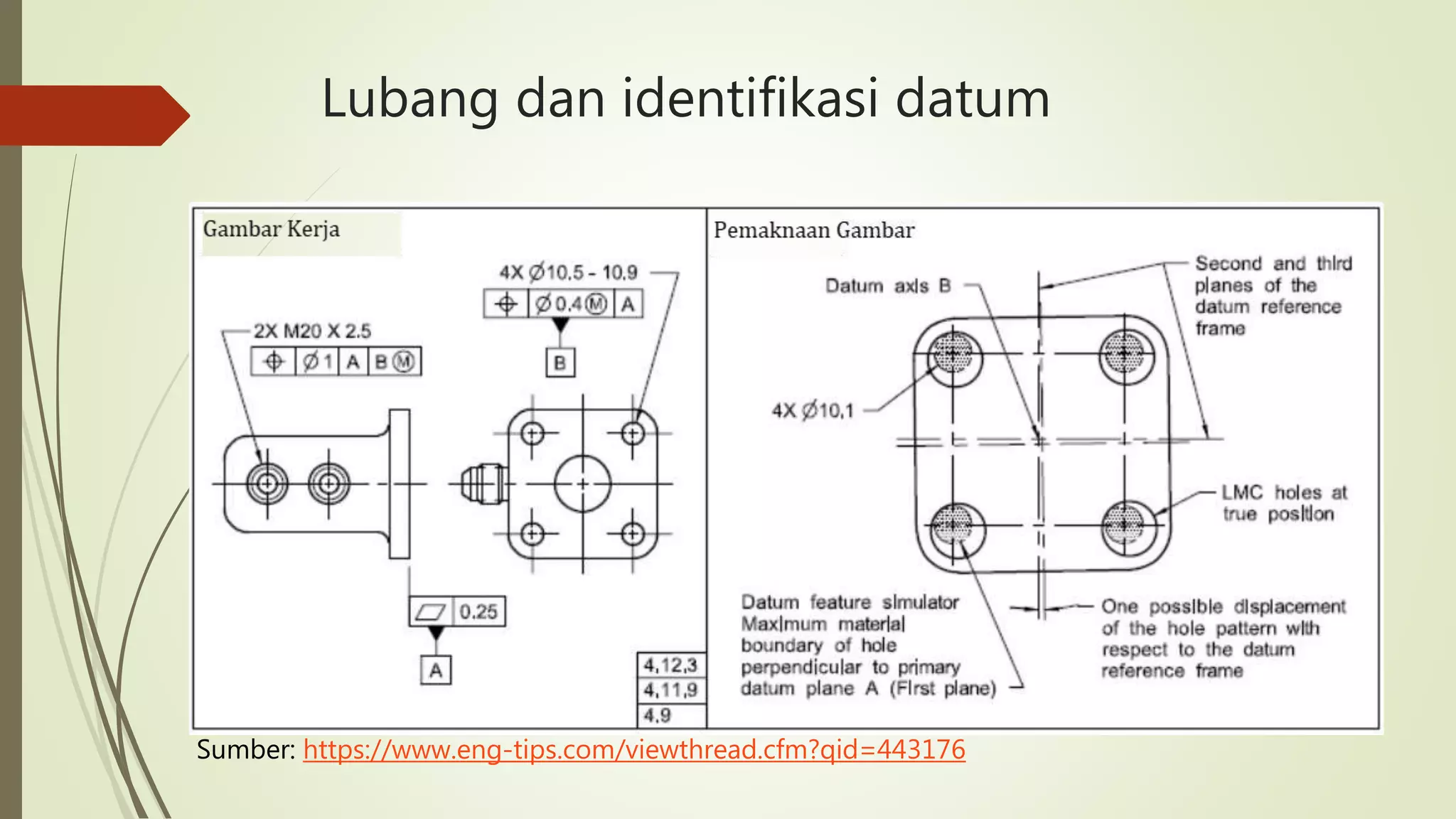 Ppt modul 5 kb2 | PPTX