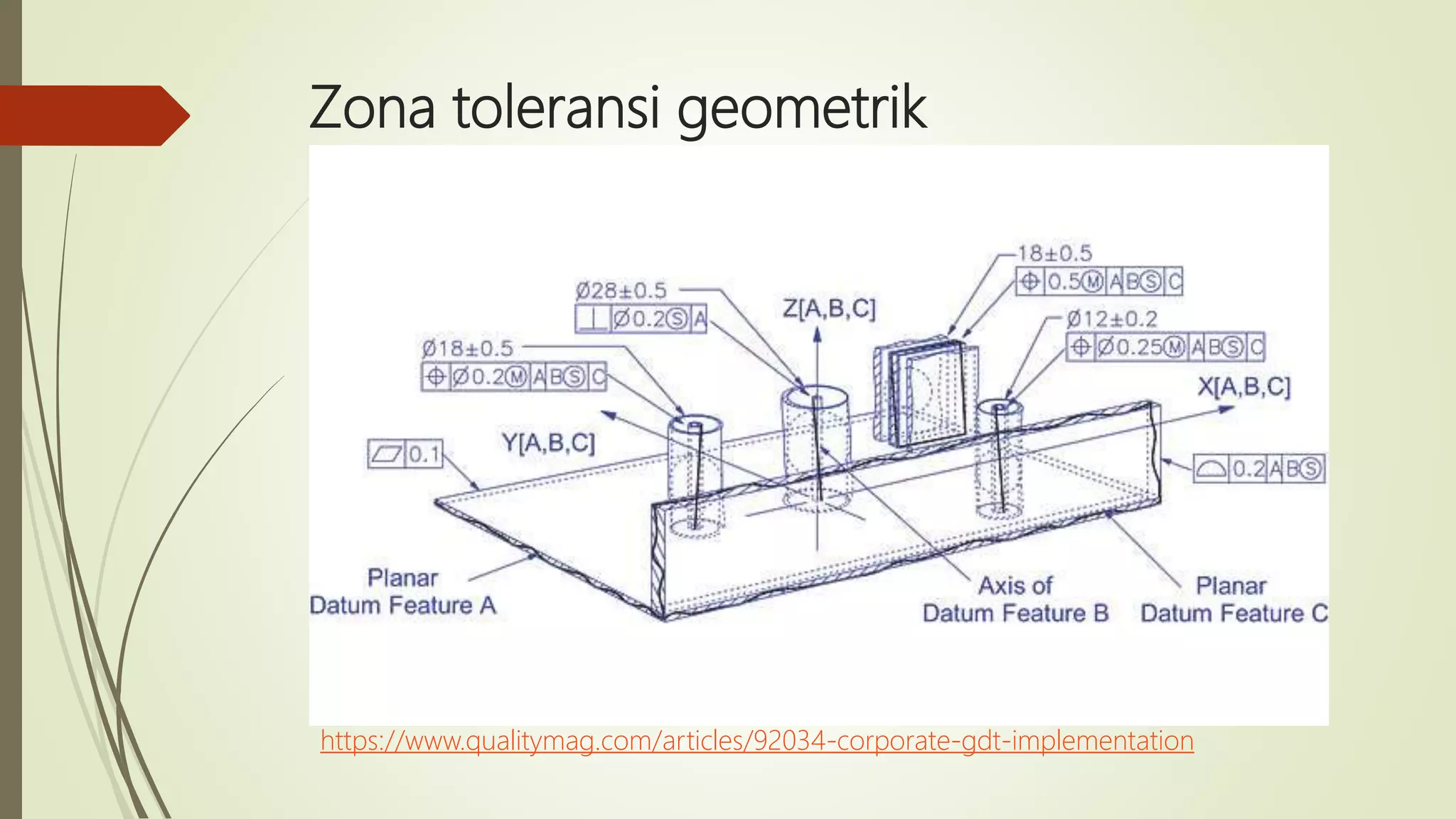 Ppt modul 5 kb2 | PPTX