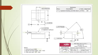 Ppt modul 5 kb2 | PPTX