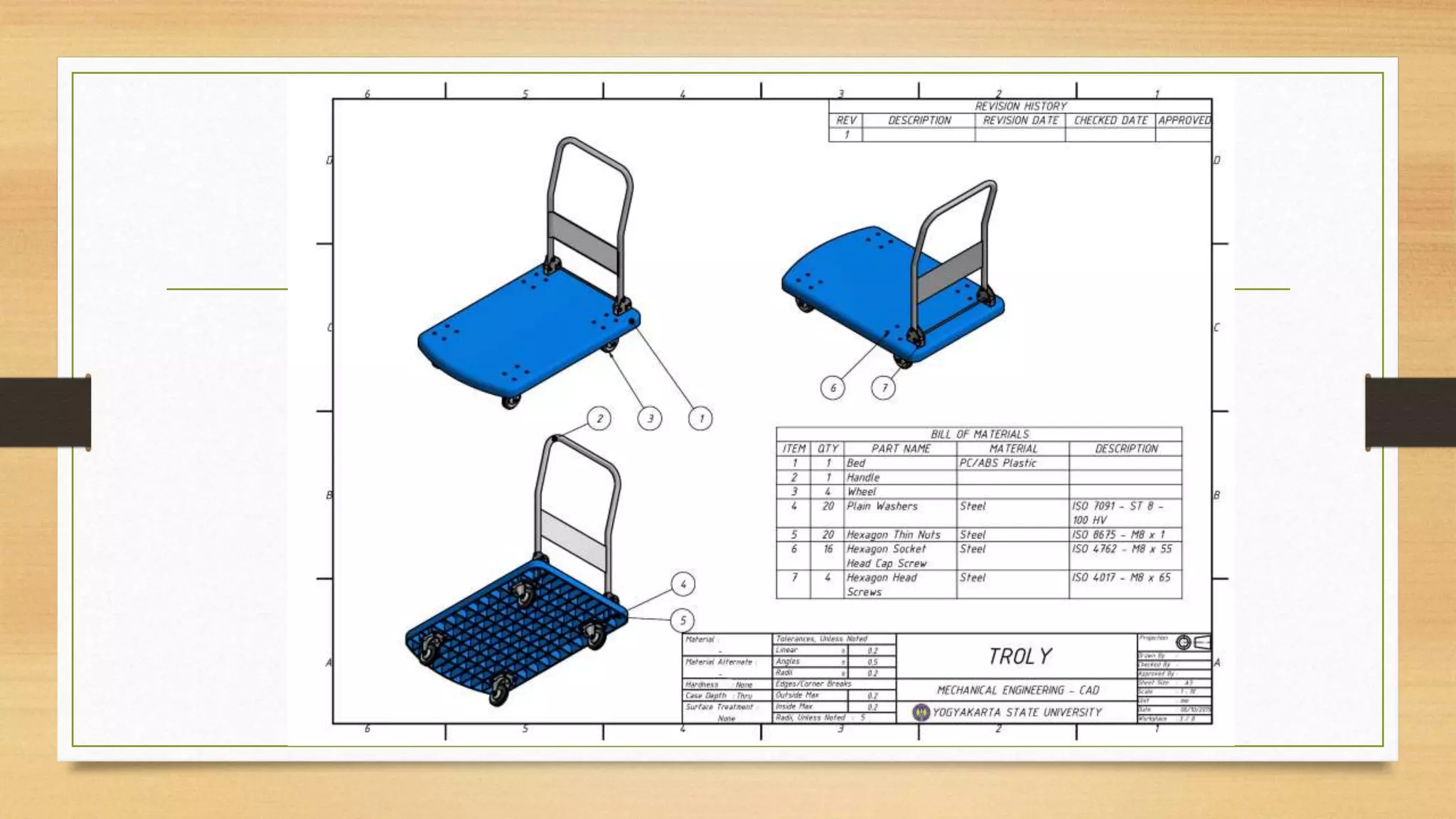 Ppt modul 5 kb3 | PPT