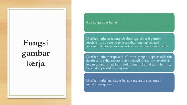 Ppt modul 5 kb3 | PPT