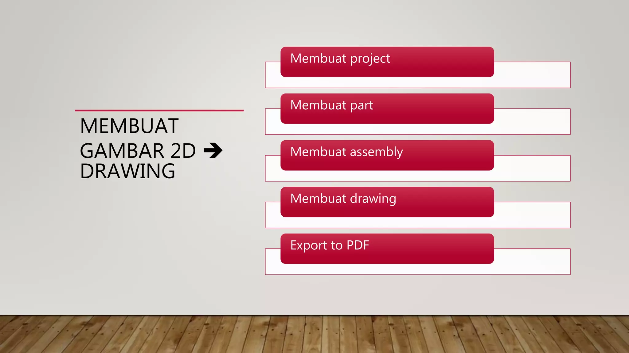 Ppt modul 5 kb4 | PPT