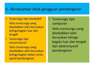 PPT MODUL 5 PENDIDIKAN ANAK BERKEBUTUHAN KHUSUS.pptx