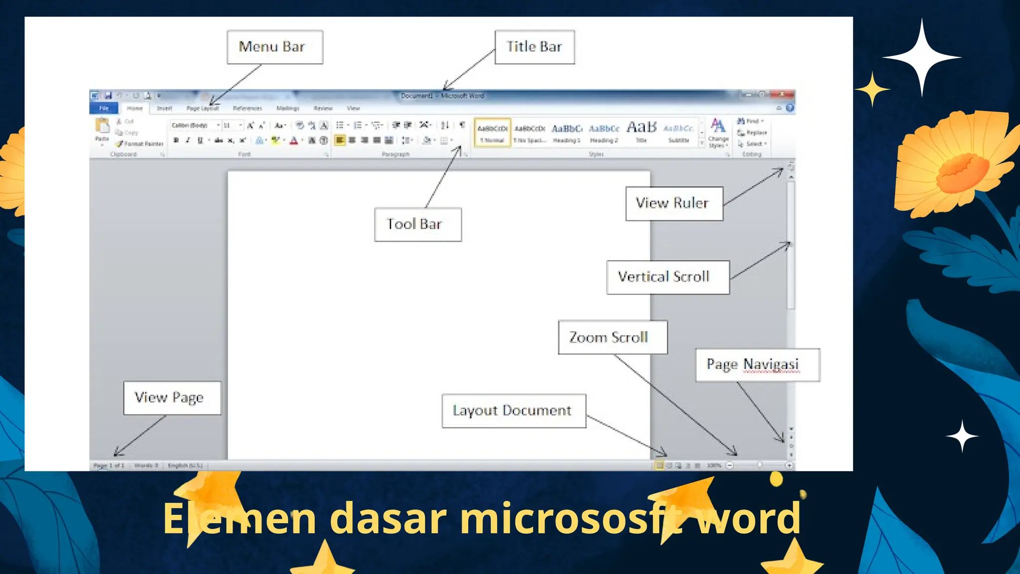 PPT modul 7 IDIK 401js0 abdul jalal.pptx