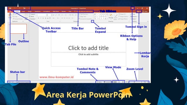 PPT modul 7 IDIK 401js0 abdul jalal.pptx