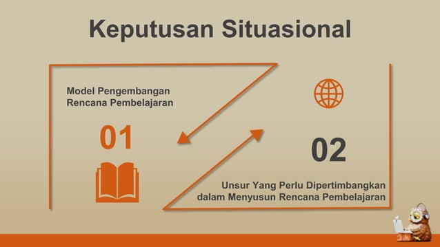 Modul 9. Rencana Pembelajaran | PPT