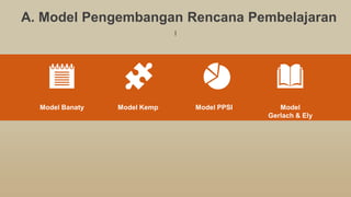 Modul 9. Rencana Pembelajaran | PPTX