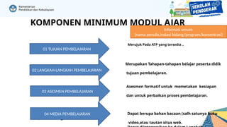 PPT MODUL AJAR sdjckdjsnsjdhusjnskskk.pptx