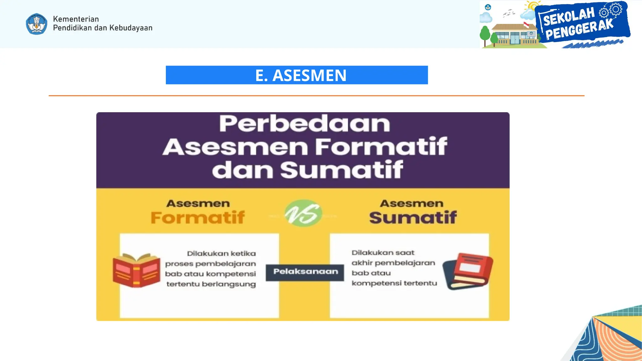 PPT Modul Ajar AYU.pptx TOLONG DI EDIT YA | PPTX