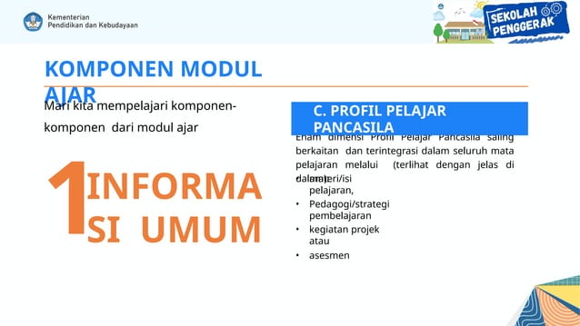 PPT Modul Ajar AYU.pptx TOLONG DI EDIT YA | PPT