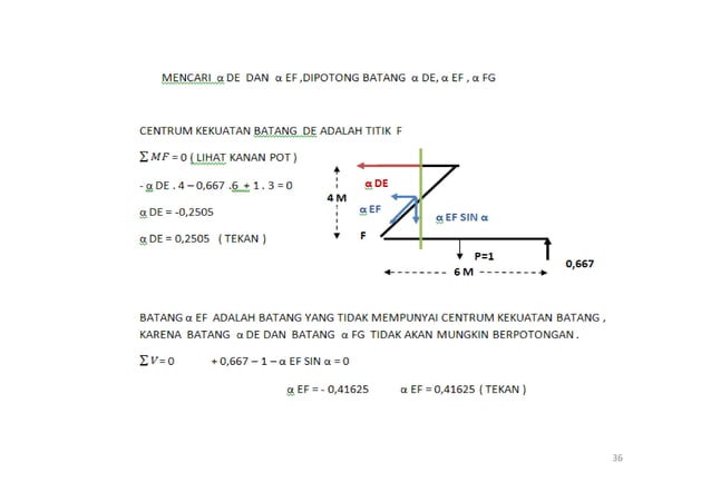 PPT_MODUL_anstruk_2.pdf