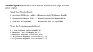 Ppt modulasi digital converted | PPT