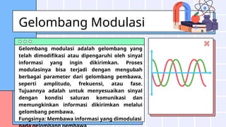 PPT Modulasi Gelombang ferry soilo .pptx