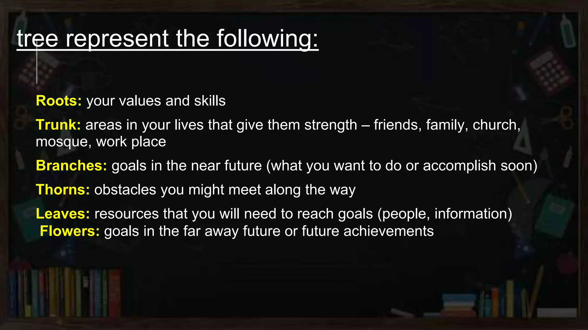 PPT Module 1 SESSION 3.pptx