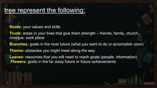 PPT Module 1 SESSION 3.pptx