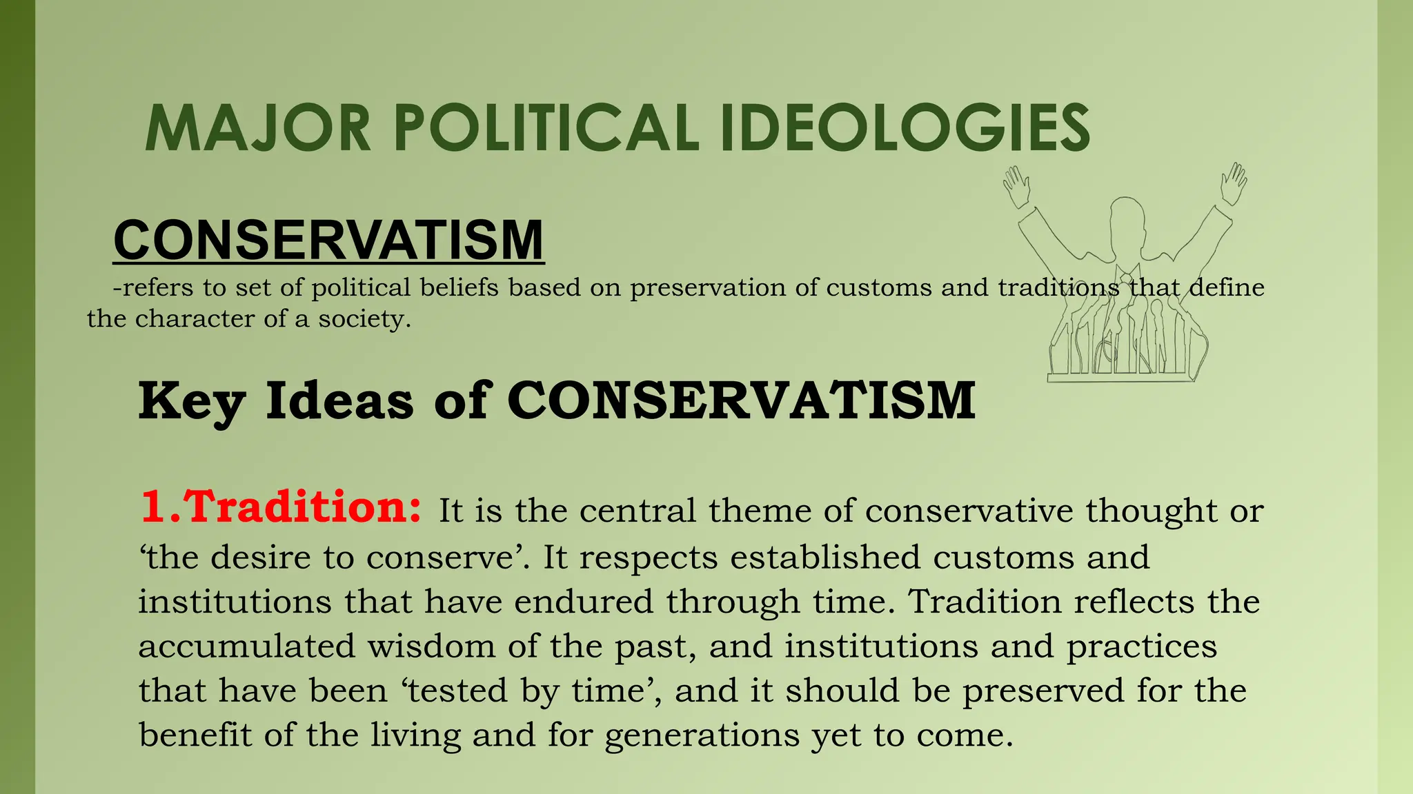 PPT MODULE 2 POLITICAL IDEOLOGIES.pptx00000 | PPTX