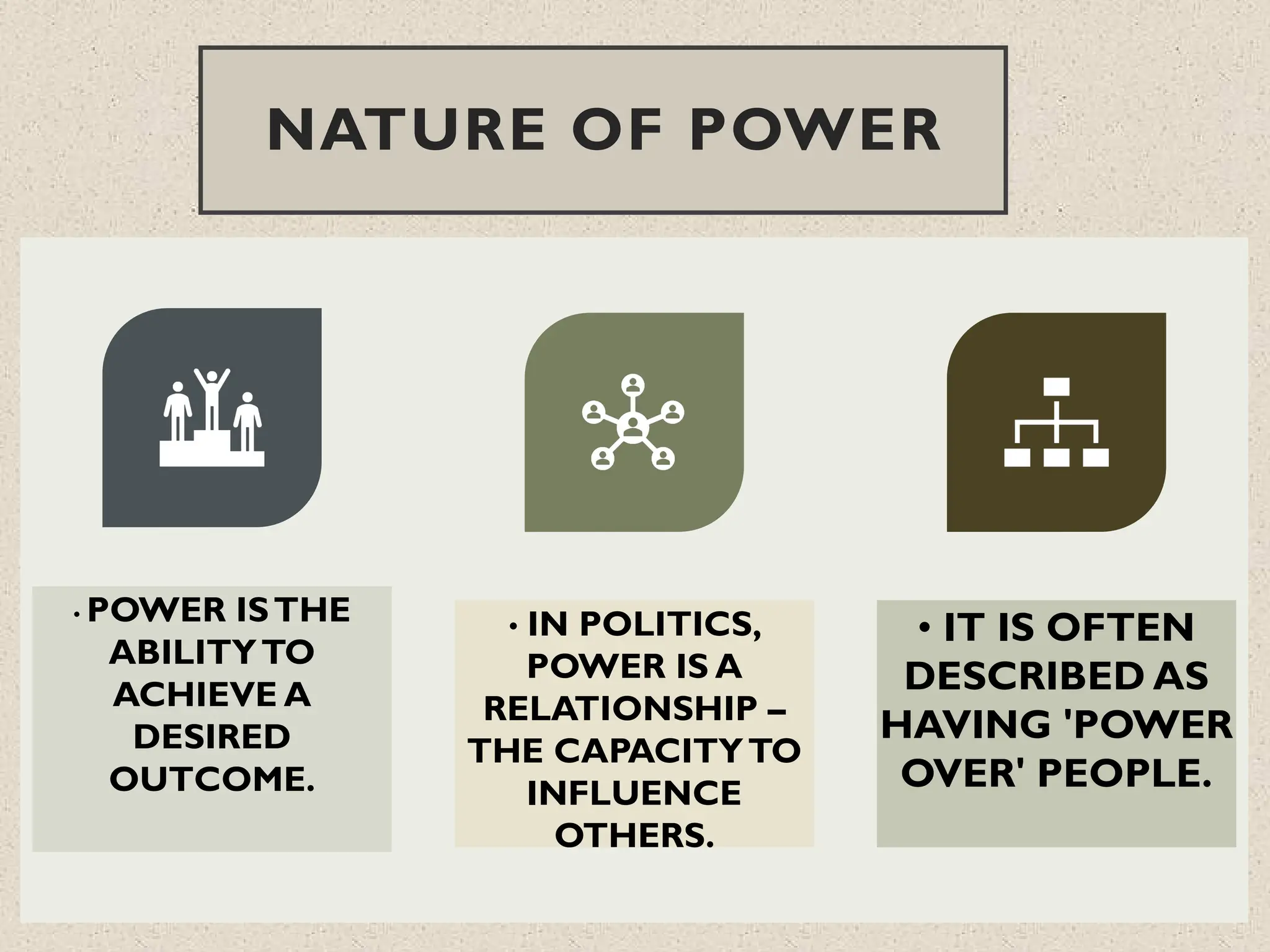 PPT MODULE 3 POWER ;NATURE DIMENSIONS.pptx
