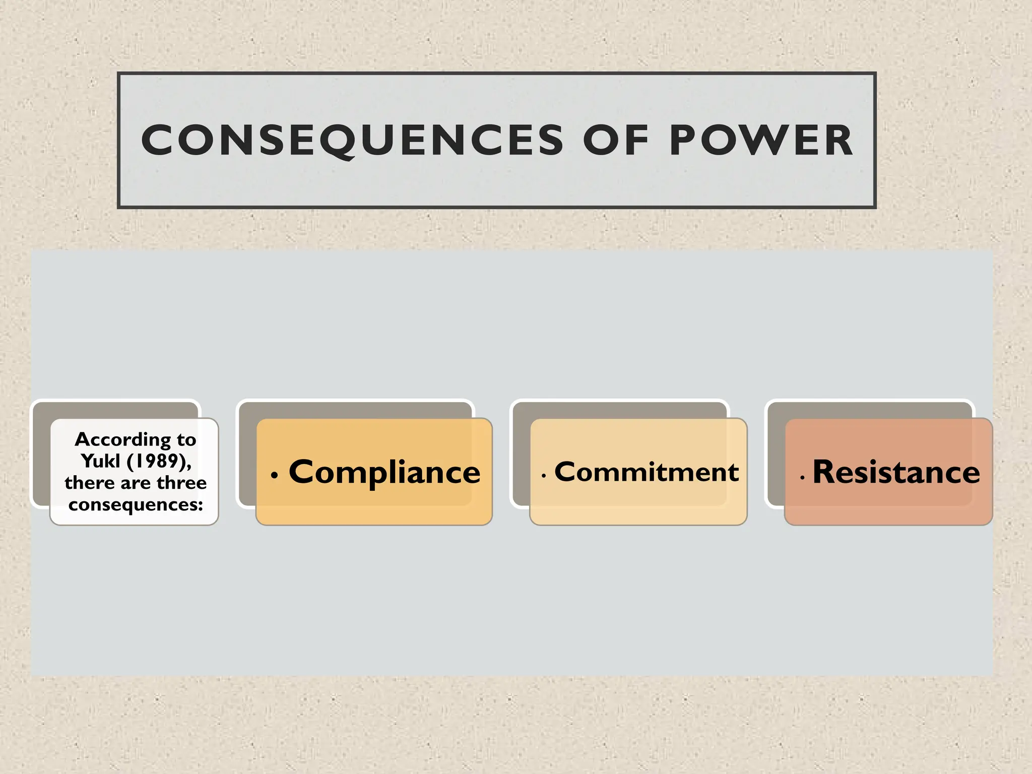 PPT MODULE 3 POWER ;NATURE DIMENSIONS.pptx