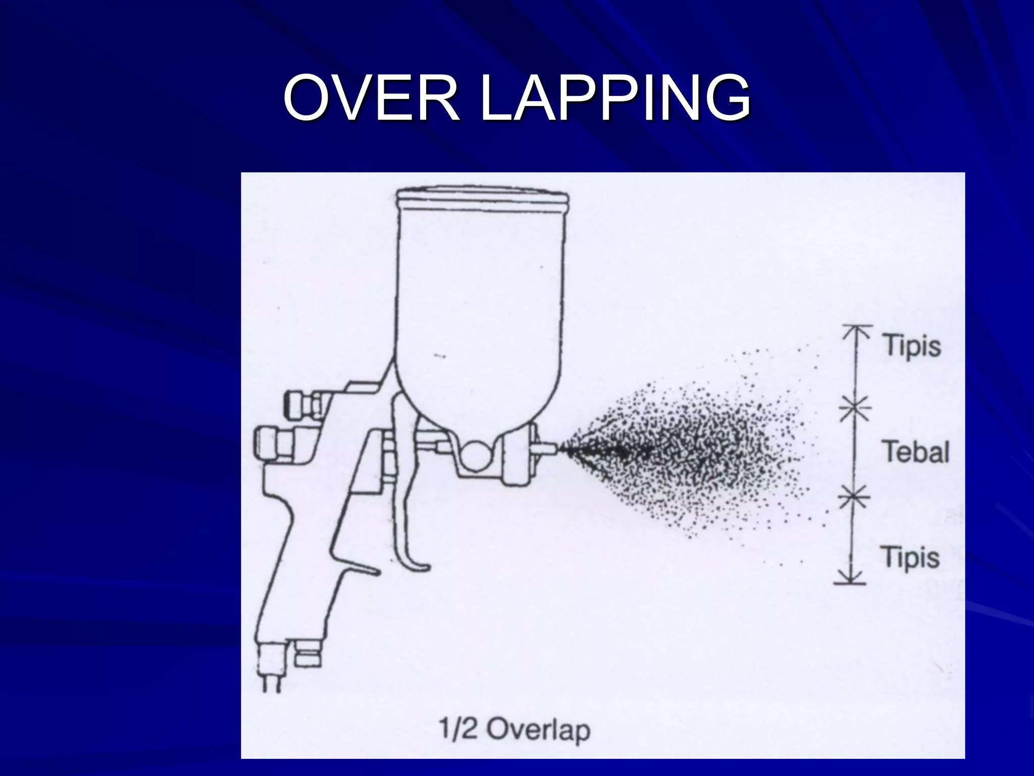 PPt Modul Metode dan Proses Pengecatan-Revisi.ppt