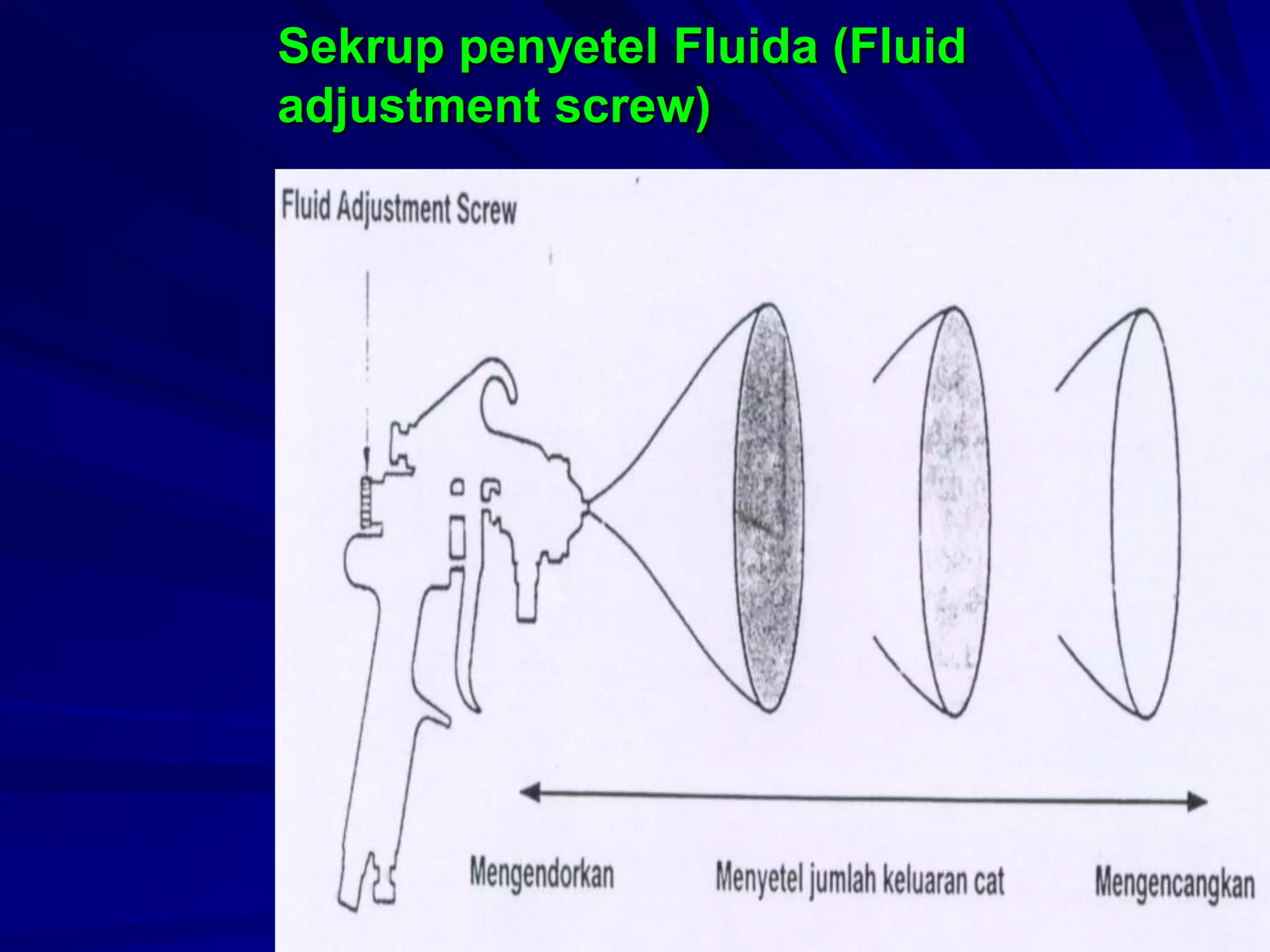 PPt Modul Metode dan Proses Pengecatan-Revisi.ppt