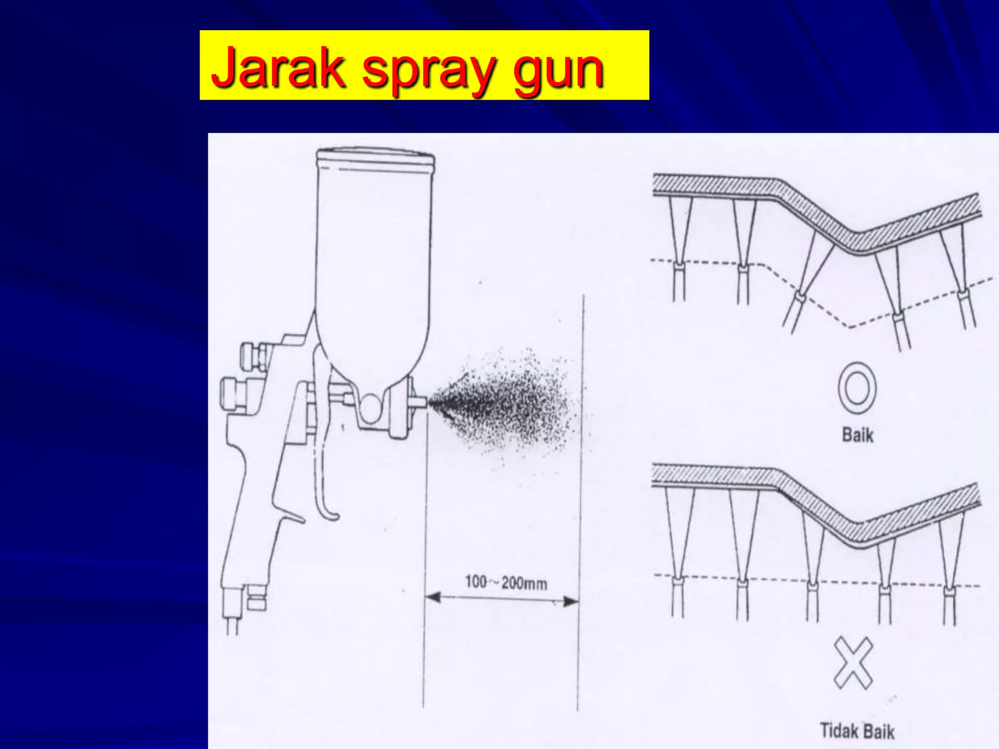PPt Modul Metode dan Proses Pengecatan-Revisi.ppt
