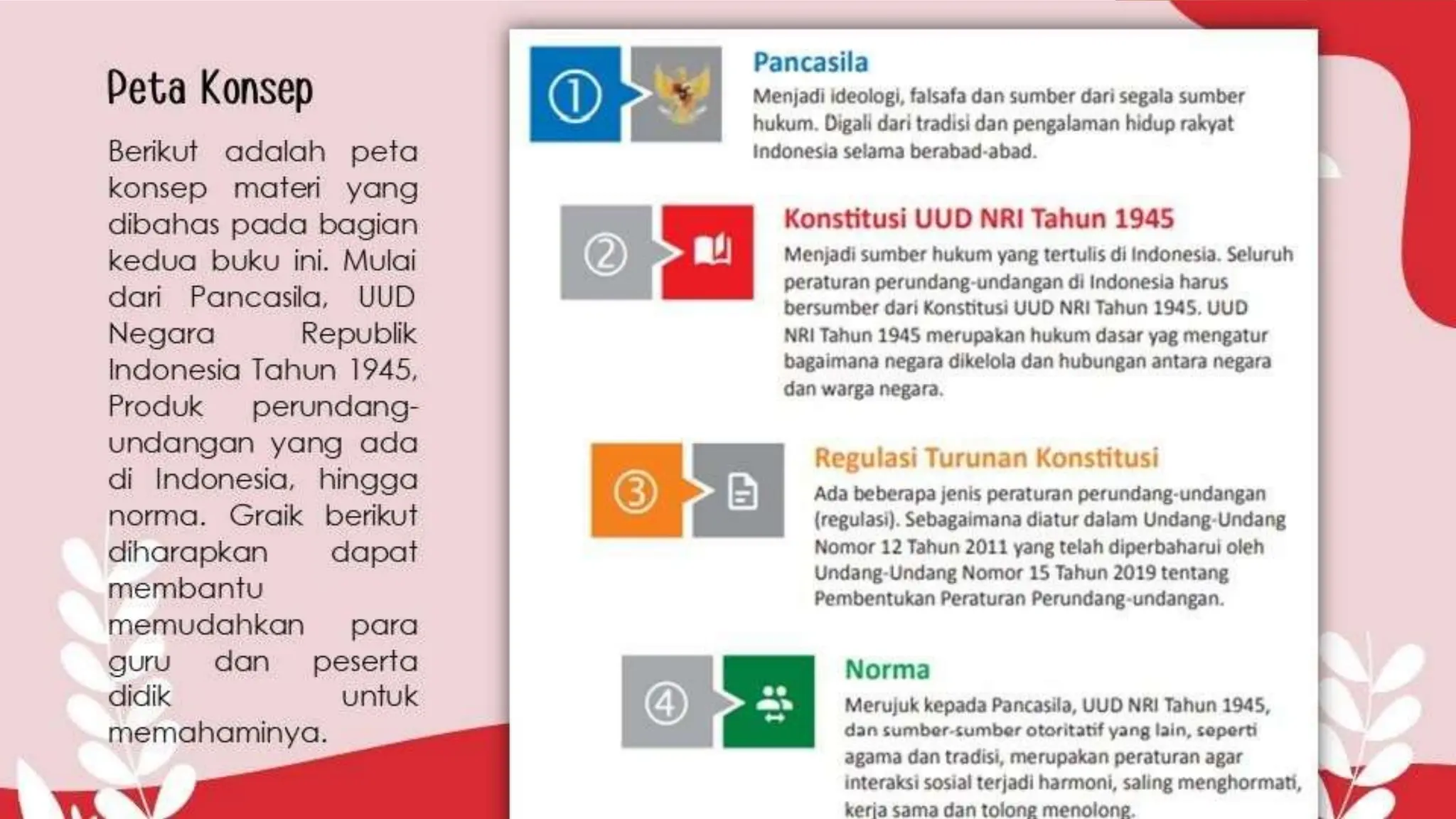 power point yang menginspirasi dalam pkn.pptx