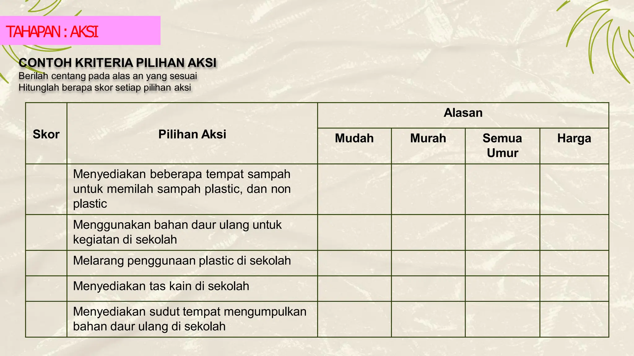 PPT MODUL PROYEK P5 KELAS 4 KURIKULUM MERDEKA.pdf
