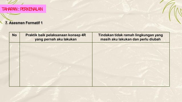 PPT MODUL PROYEK P5 KELAS 4 KURIKULUM MERDEKA.pdf