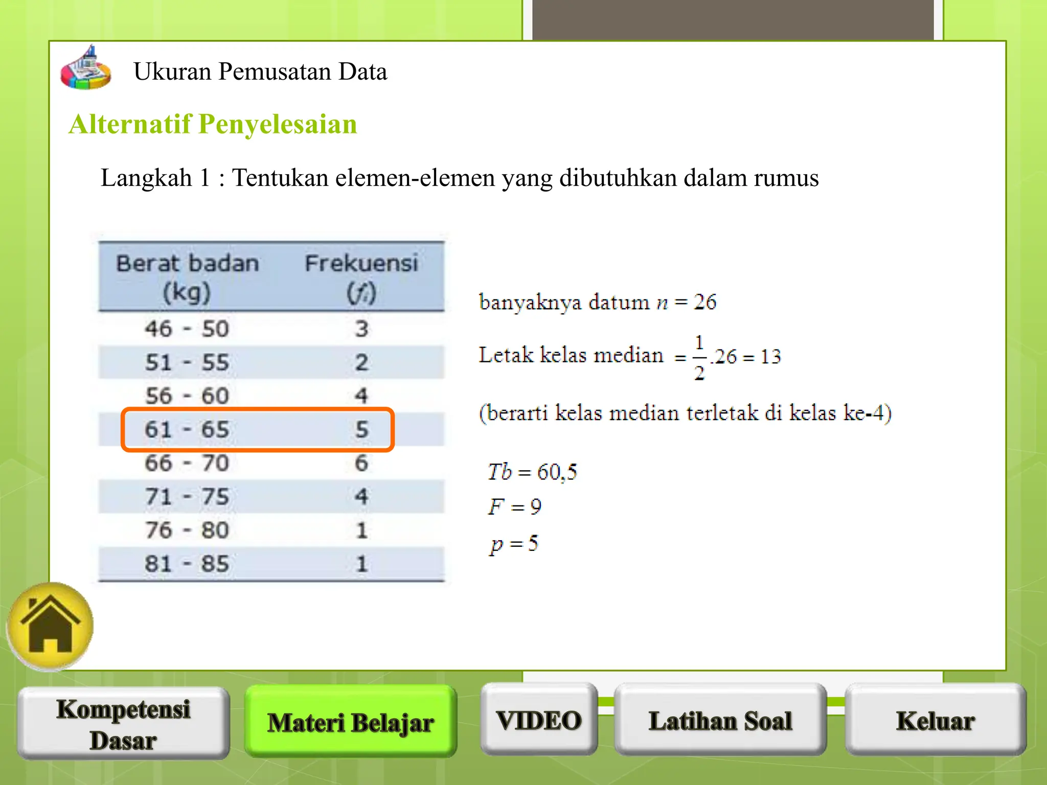 PPT_Modus_dan_Median_Data_Kelompok_Zainu.pptx