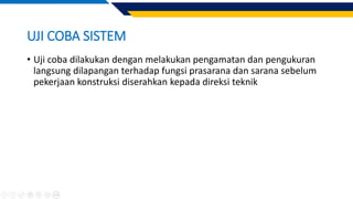 PPT MOHAMAD DAVID PRASETYA DRAINASE PERKOTAAN.pptx