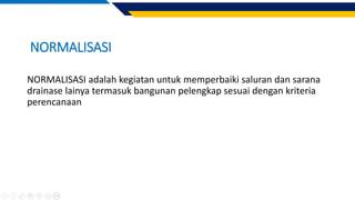 PPT MOHAMAD DAVID PRASETYA DRAINASE PERKOTAAN.pptx