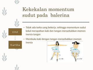 PPT Mengenai Momentum Anguler, Rumus Momentum Anguler dan Hukumnya | PPT