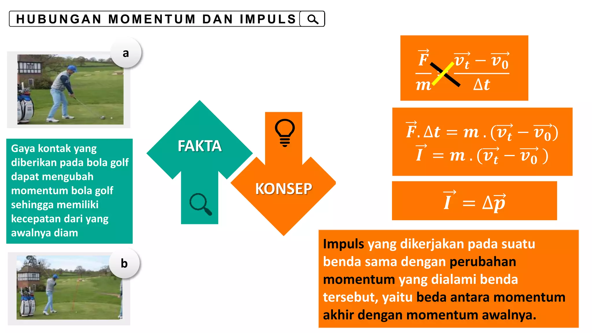 ppt momentum dan impuls.pptx