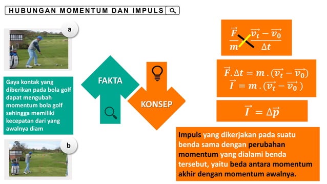 ppt momentum dan impuls.pptx