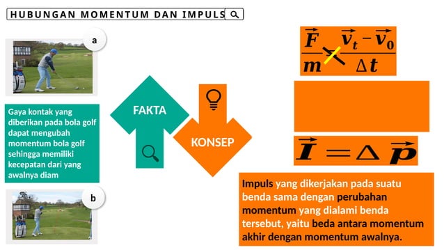 materi fisika tentangmomentum dan impuls.pptx