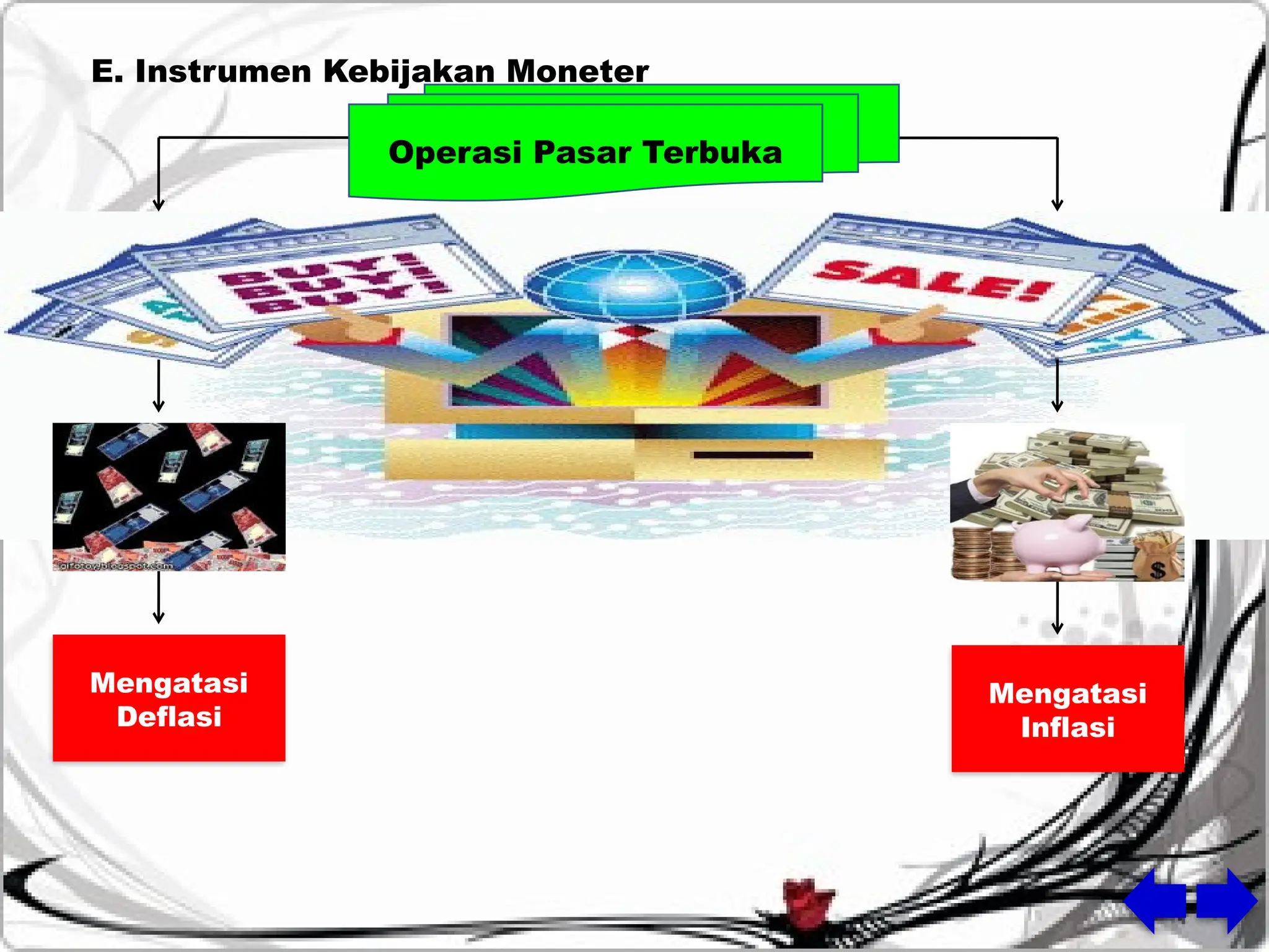 ppt tentang kebijakan ekonomi moneter.pptx