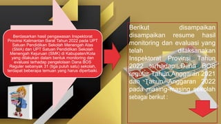 PPT Monev BOS 22.pptx