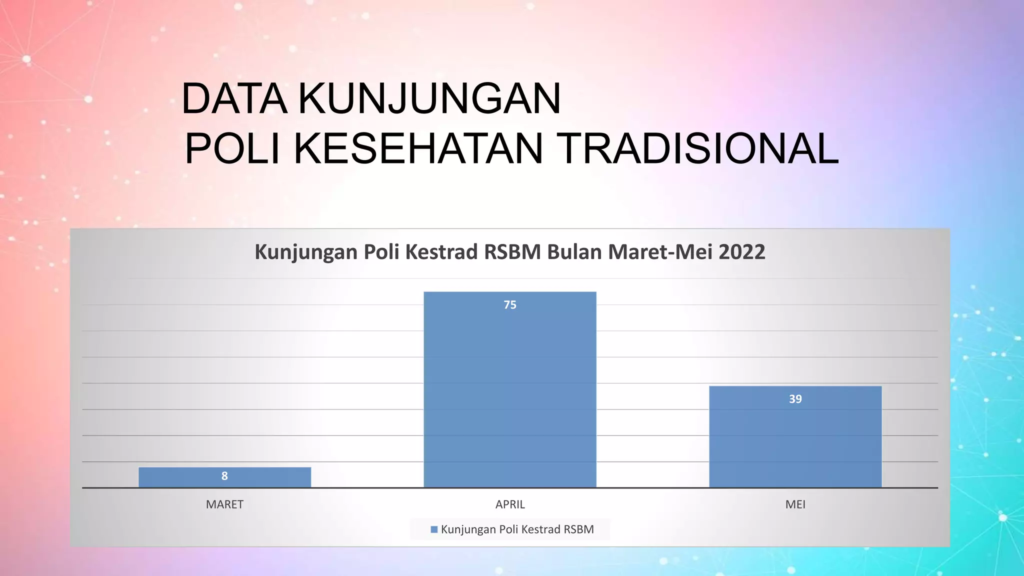 ppt Monev kesehatan tradisional revisi.pptx