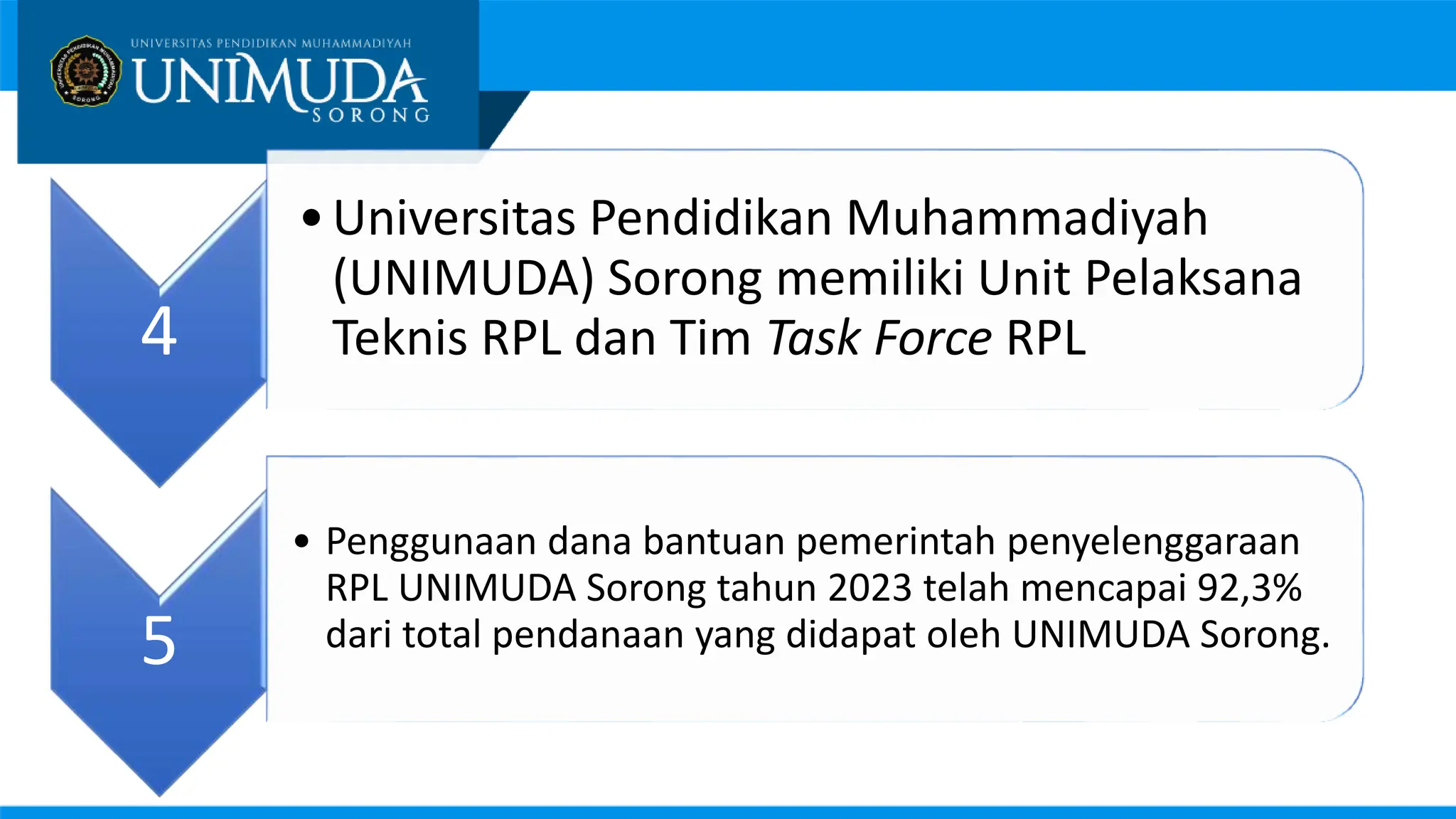 PPT MONEV RPL 2023 (1)dfghjuiop[pokjhgfd.pptx