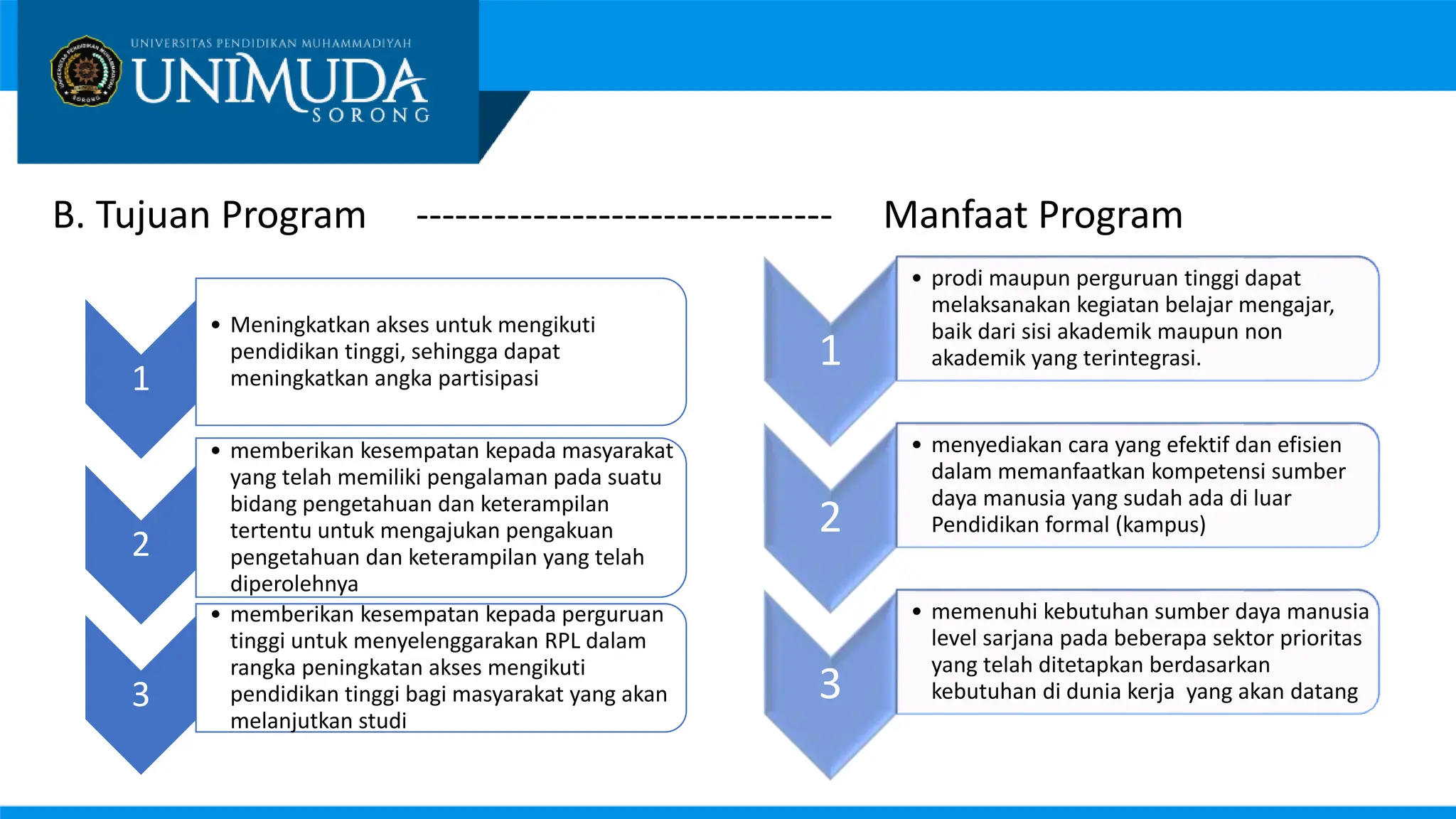 PPT MONEV RPL 2023 (1)dfghjuiop[pokjhgfd.pptx
