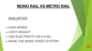 Ppt monorail | PPT